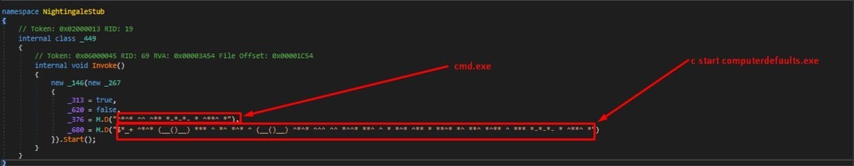 In-Depth Technical Analysis of Nightingale Stealer | Blog | Dark Atlas ...