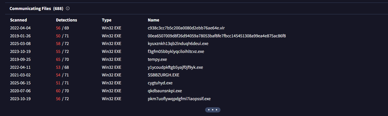 Bluenoroff (APT38) Live Infrastructure Hunting | Blog | Dark Atlas ...